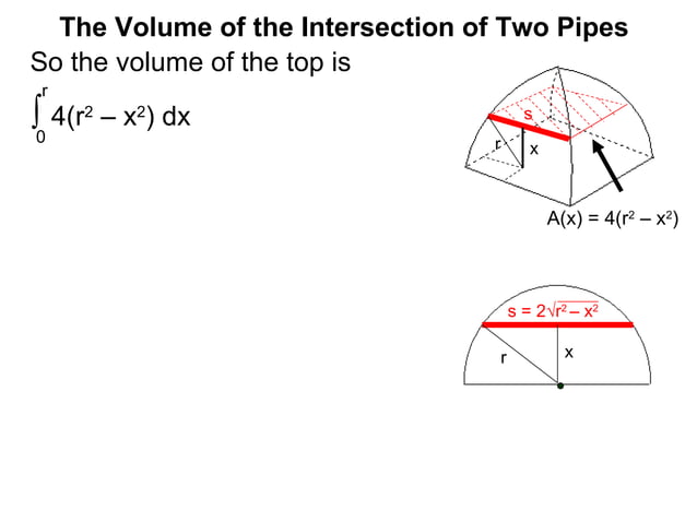 4 intersection of two pipes | PPT