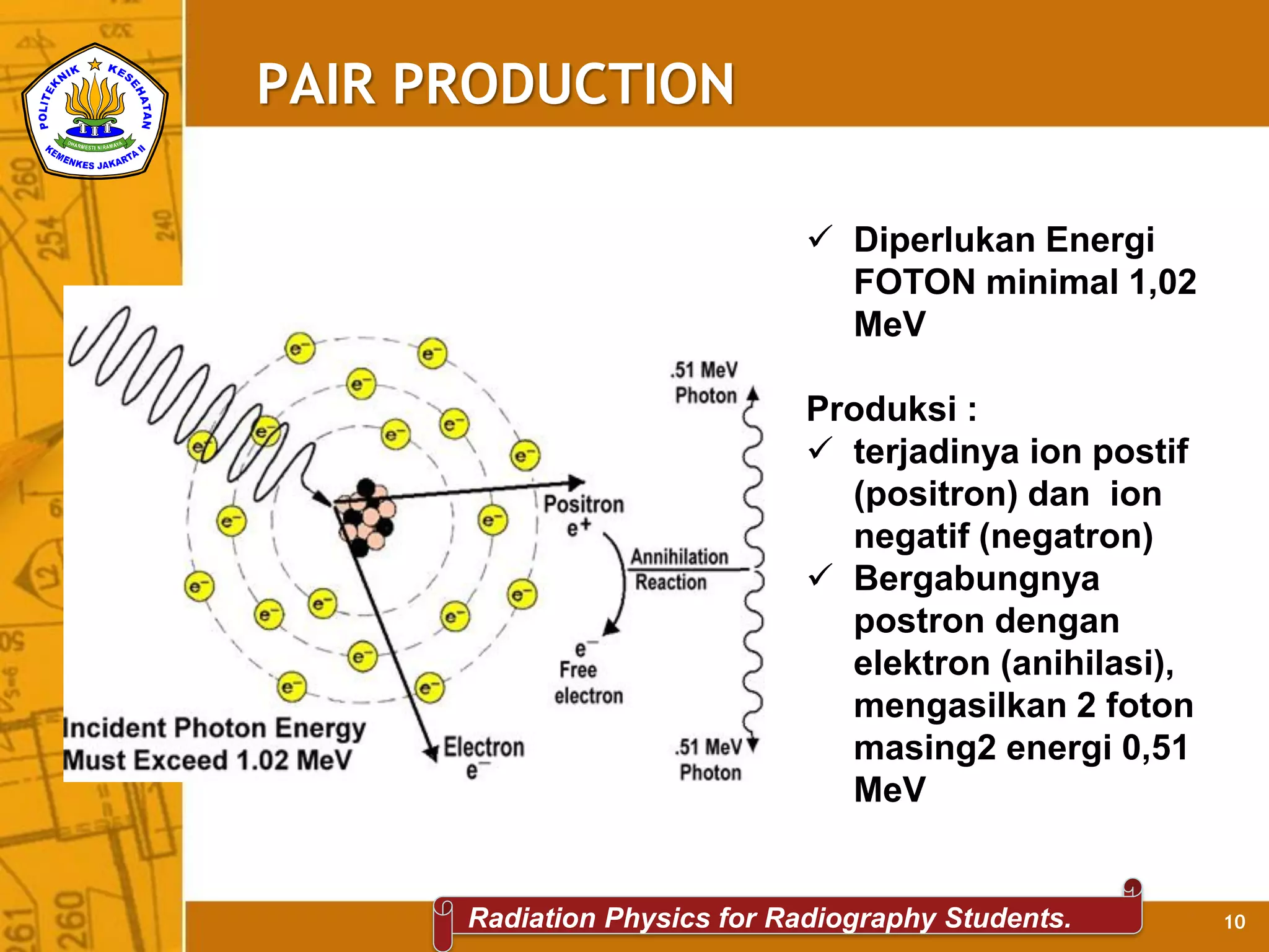 Interaksi sinar x dengan materi (x ray interaction with matter) | PDF