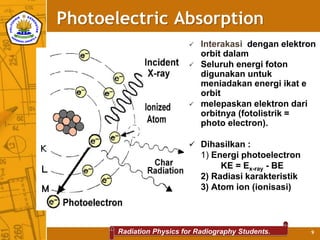 Interaksi sinar x dengan materi (x ray interaction with matter) | PDF