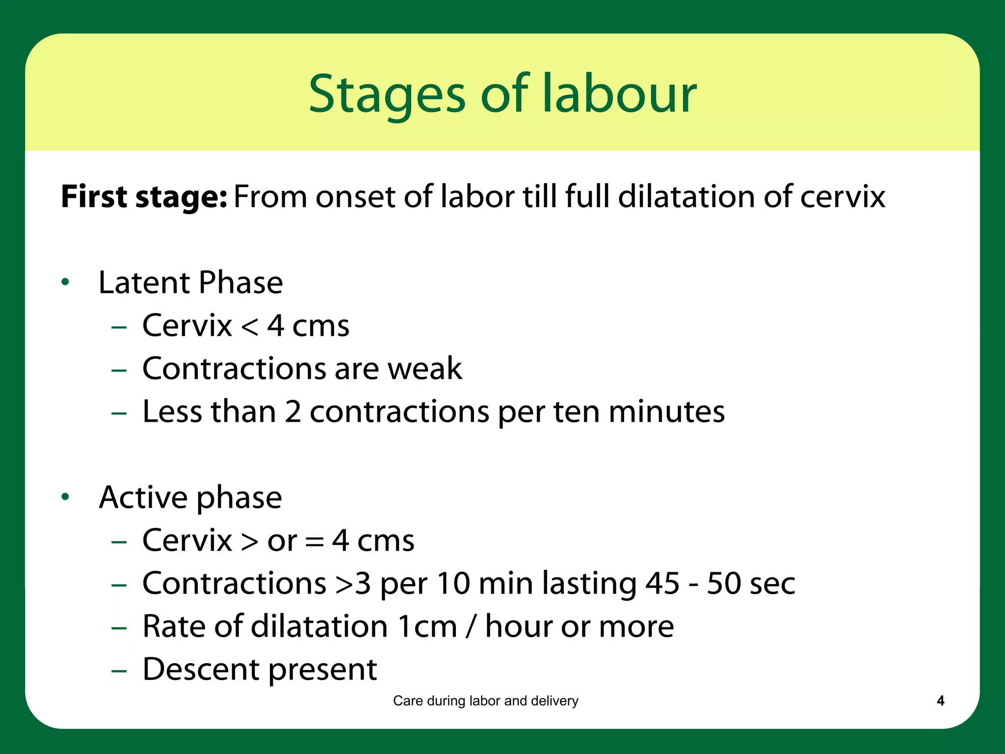 4_Intrapartum-Care-Care-during-labor.ppt