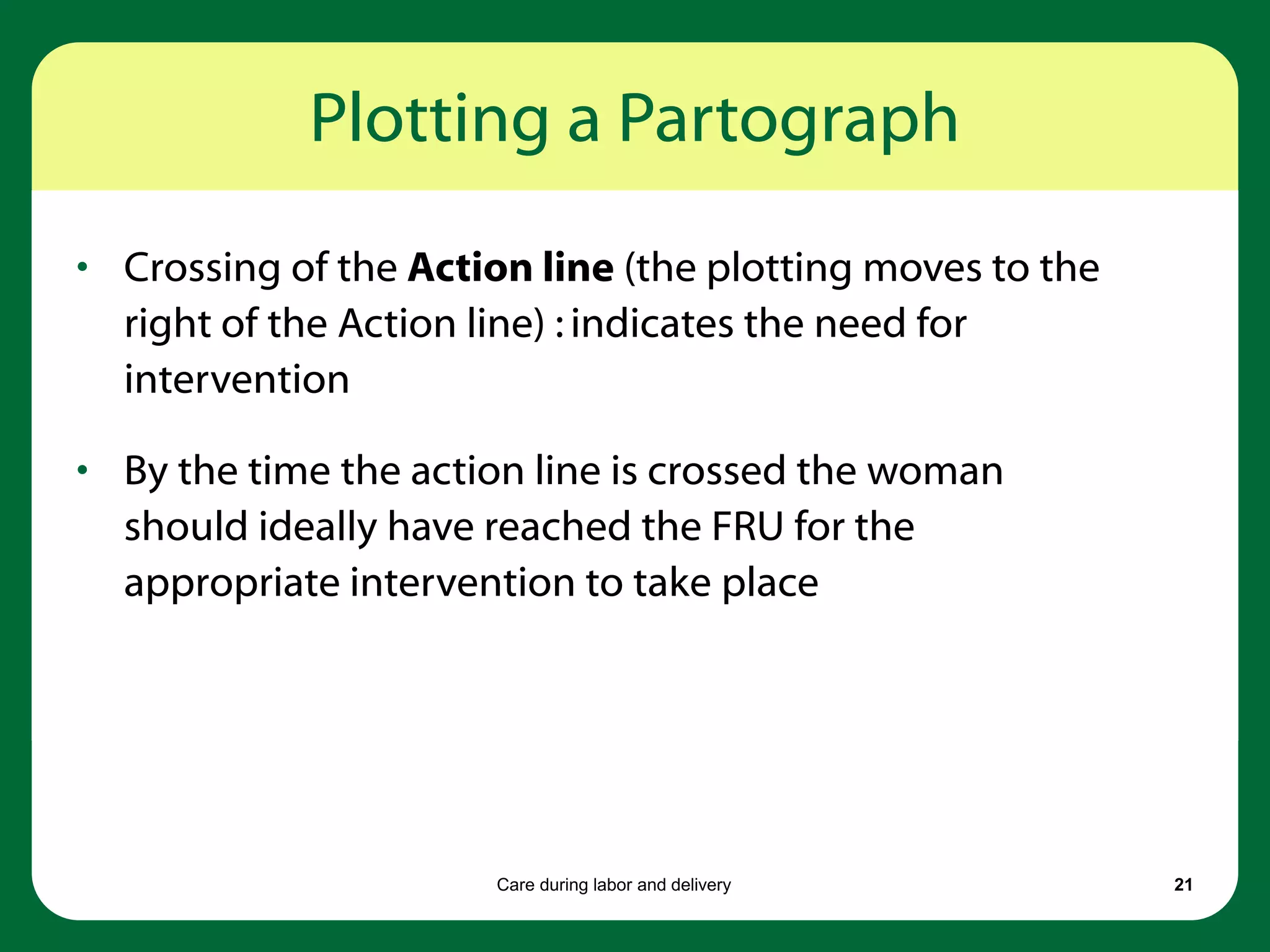 4_Intrapartum-Care-Care-during-labor.ppt