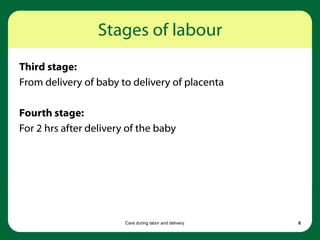 4_Intrapartum-Care-Care-during-labor.ppt