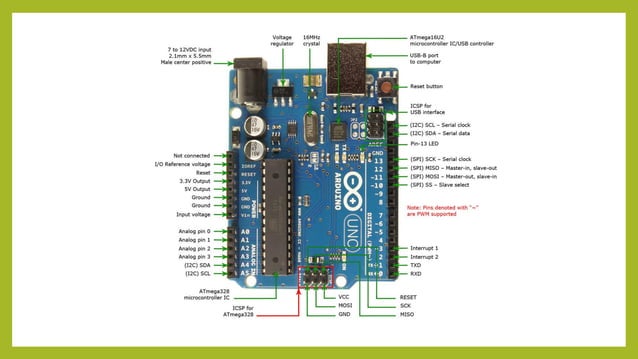 4 Introduction to Arduino.pdf