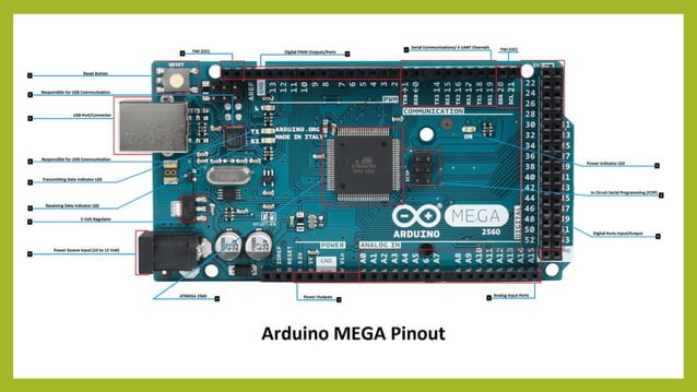 4 Introduction to Arduino.pdf