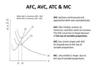 4Introduction to Economics_Chapter 4.pdf