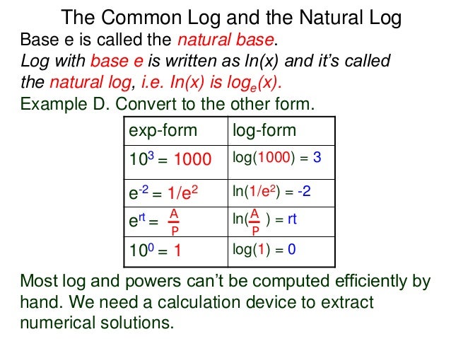 64 introduction to logarithm