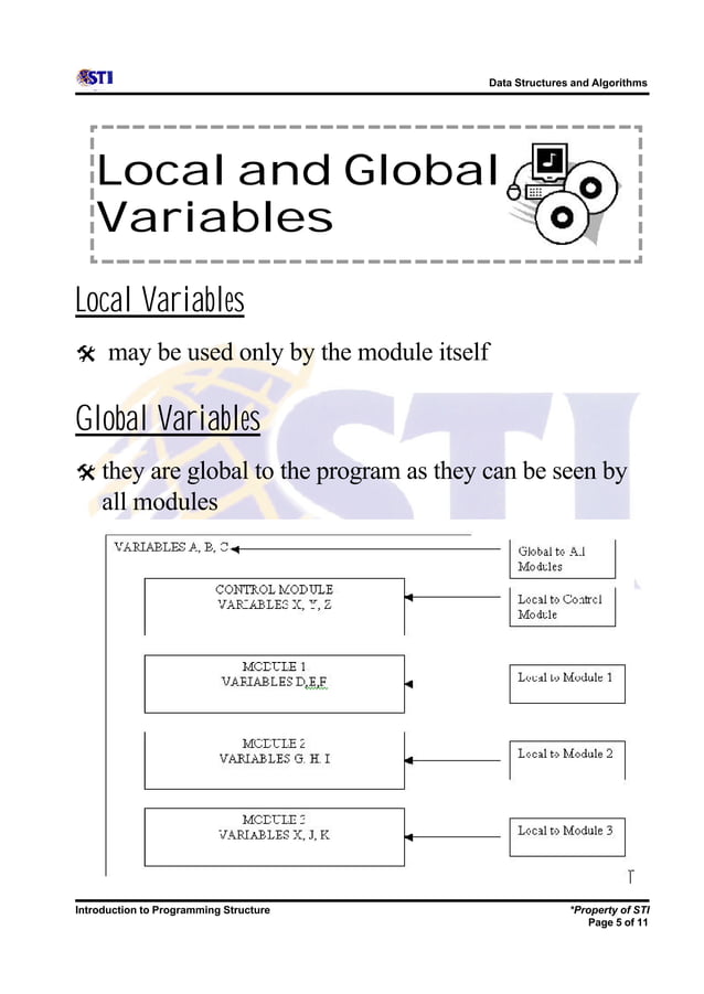 4 introduction to programming structure