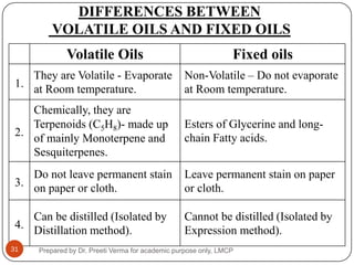 Introduction to Terpenoids & volatile oils | PPT