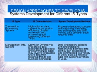 4 intro sad (1) | PPT
