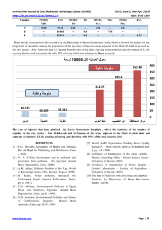 Investigation of Toxic Substance in Basra Waters | PDF