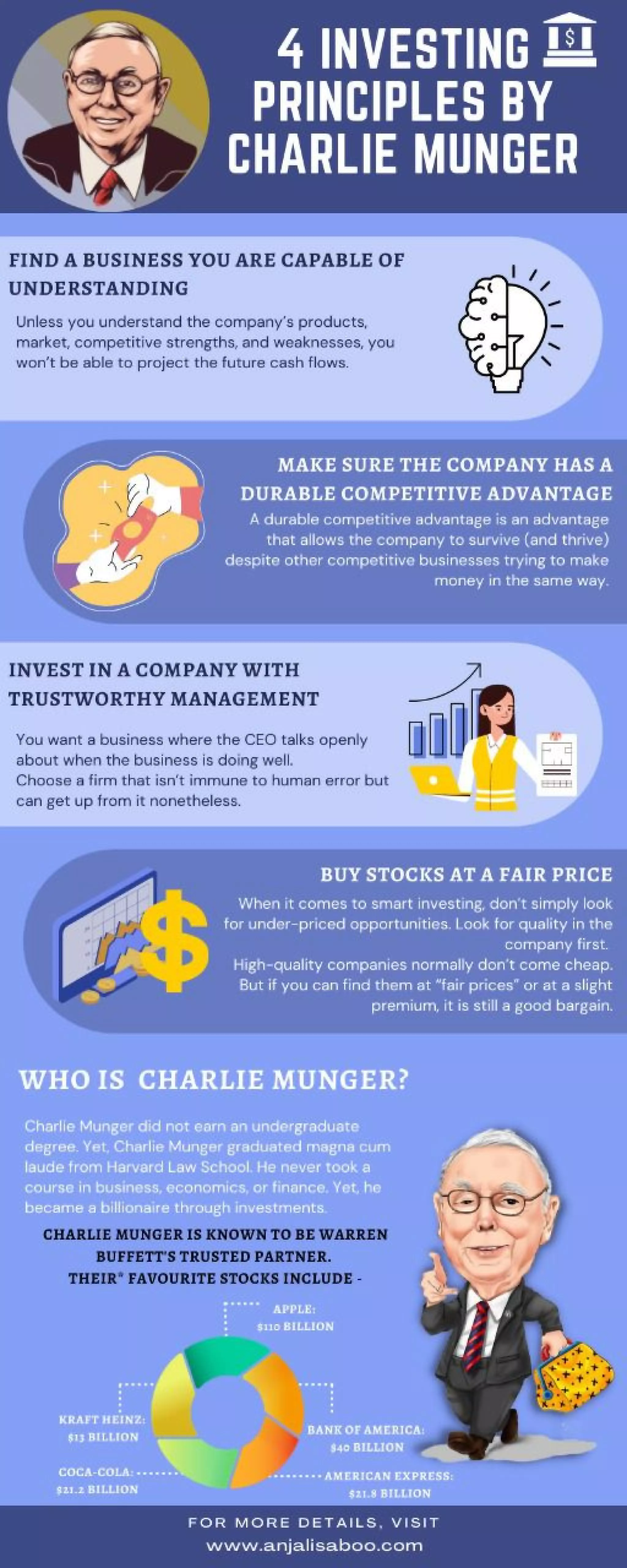 4 investing principles by charlie munger | PDF