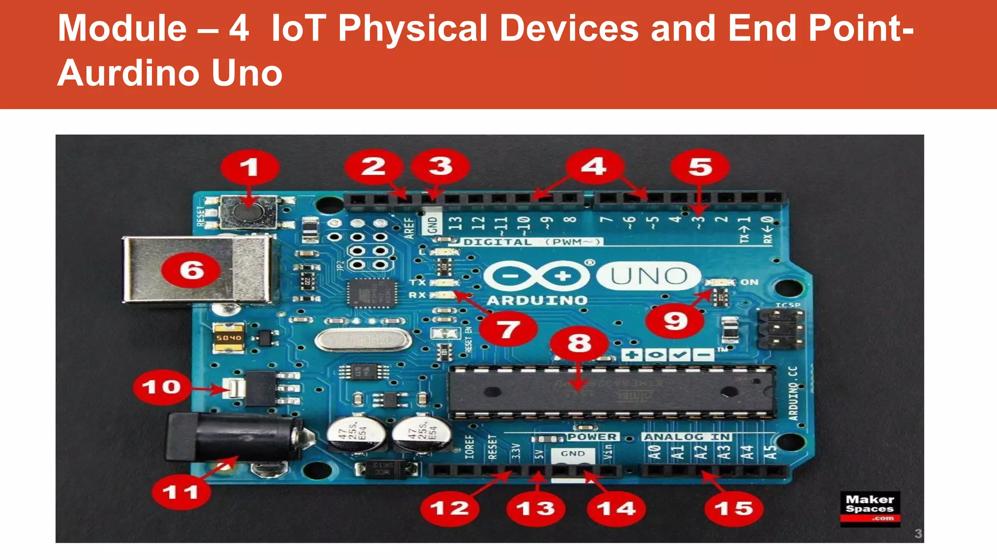 4 IOT 18ISDE712 MODULE 4 IoT Physical Devices and End Point-Aurdino Uno.pdf