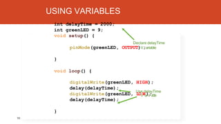 4 IOT 18ISDE712 MODULE 4 IoT Physical Devices and End Point-Aurdino Uno.pdf