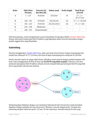4 ip address dan subnetting | PDF
