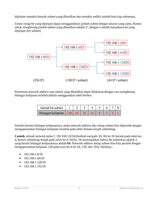4 ip address dan subnetting | PDF