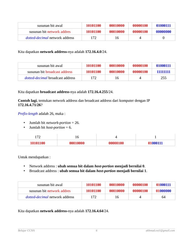 4 ip address dan subnetting | PDF