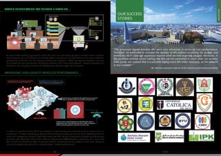 4ipnet Solution Brochure | PPT