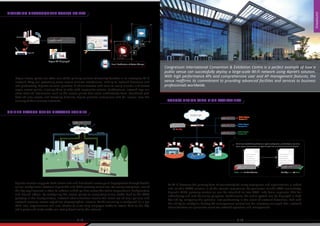 4ipnet Solution Brochure | PPT