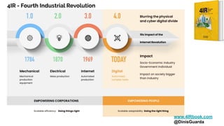4IR AI Blockchain Fintech IoT book presentation by Dinis Guarda | PDF