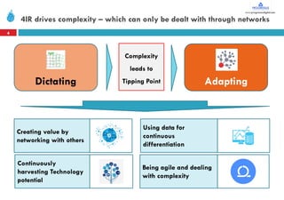 Converting 4IR to real value-add in Digital Platform environment | PPT