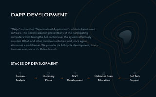 4ire presentation | PPT