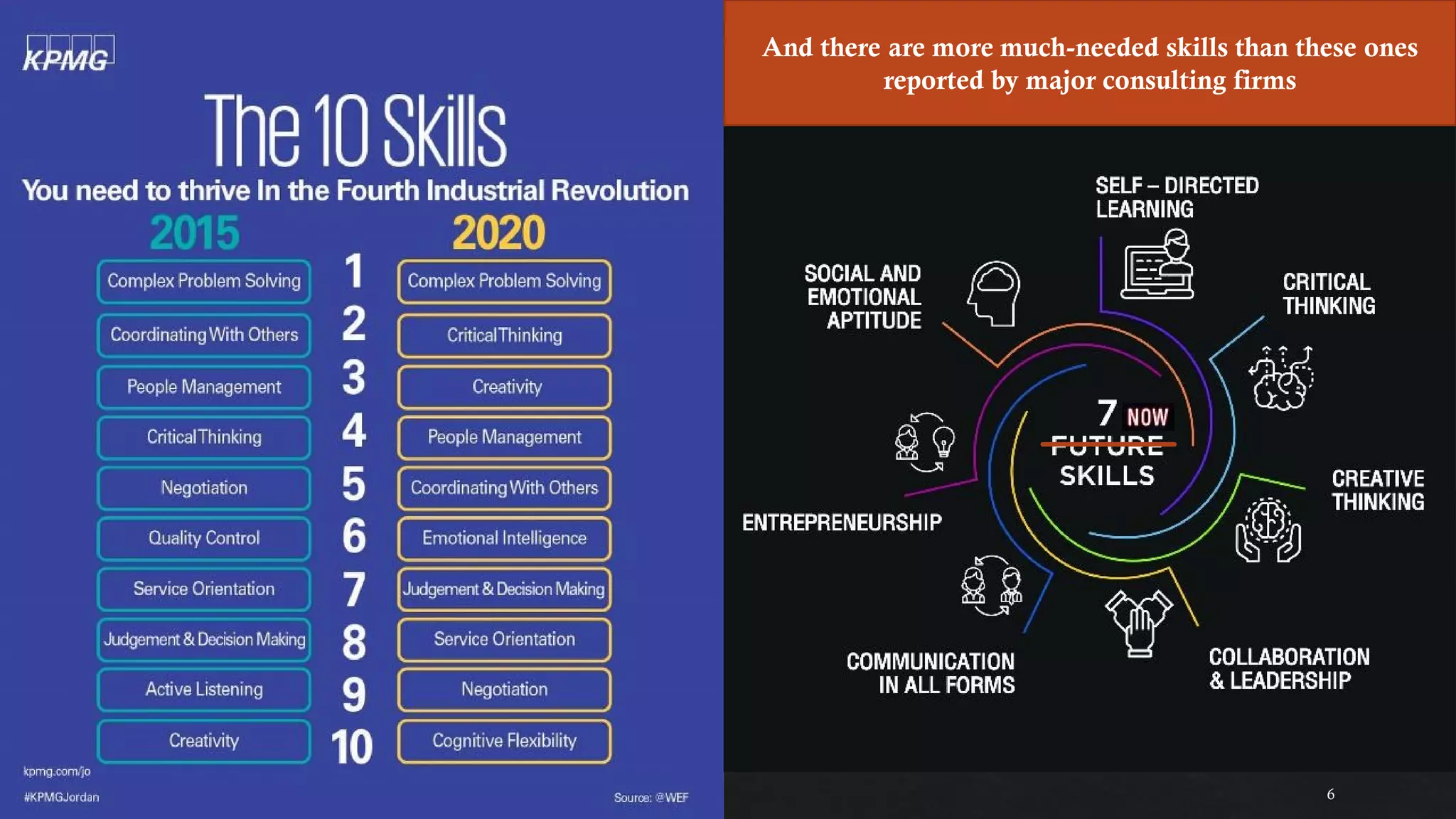 4 ir explained correctly | PDF