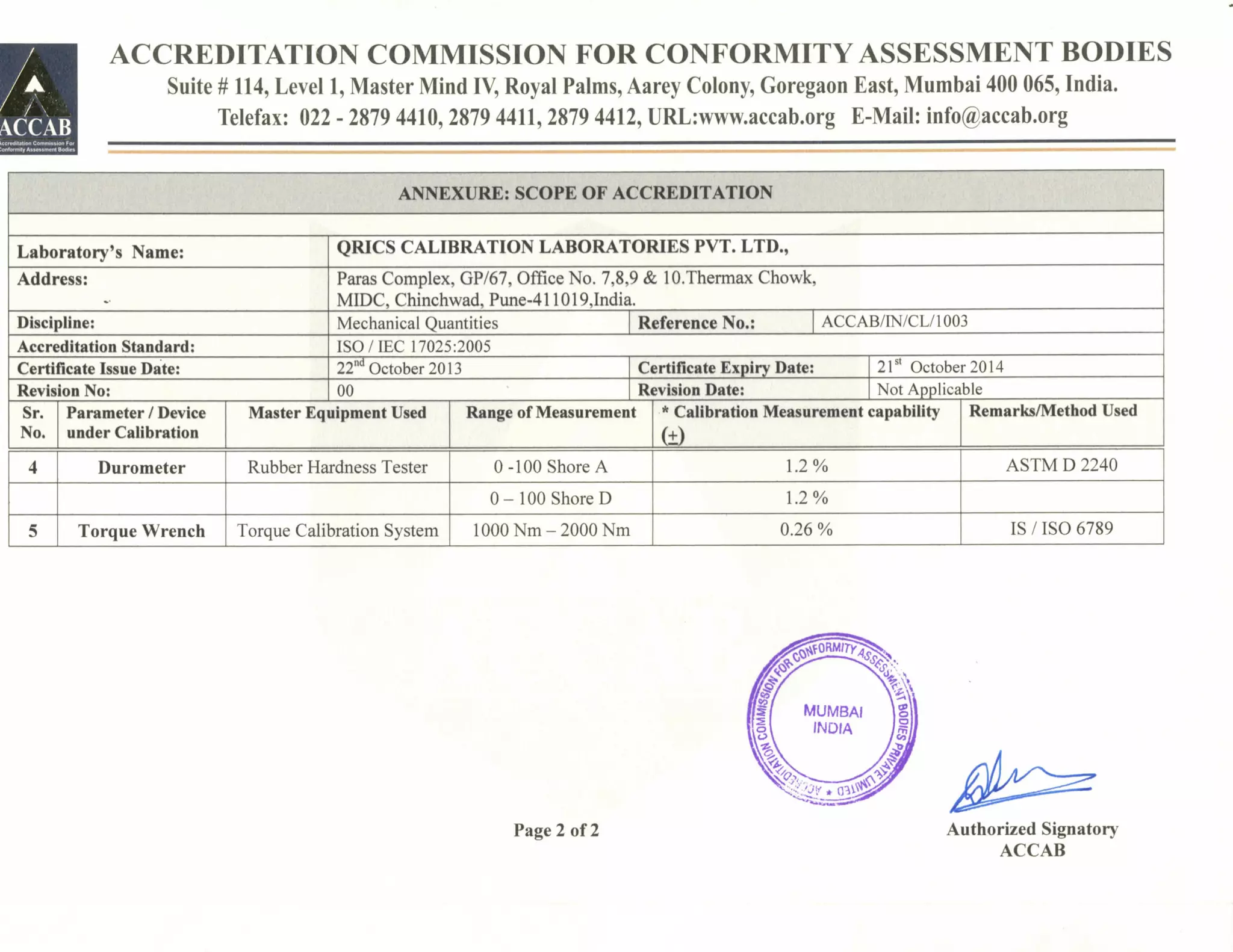 Qrics iso accab accreditation certificate | PDF