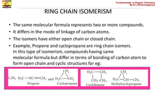 4 Isomerism Unit-I.pdf