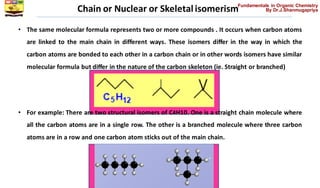 4 Isomerism Unit-I.pdf