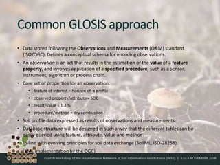 ITEM 3. GloSIS – T1 and T2 Soil Profile Database Technical Specifications - Bas Kempen | PPTX