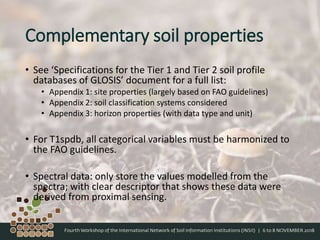 ITEM 3. GloSIS – T1 and T2 Soil Profile Database Technical Specifications - Bas Kempen | PPT