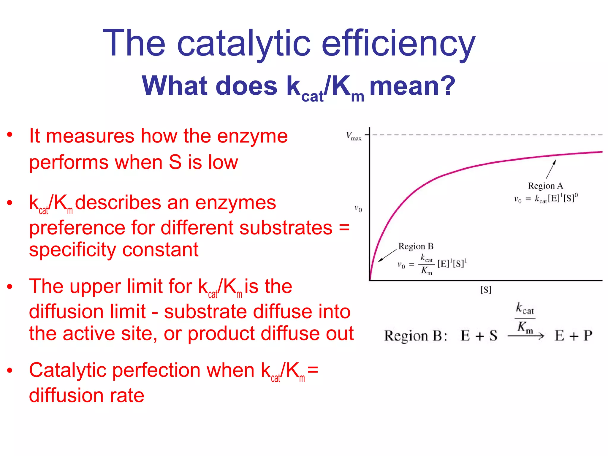 Lecture 10 | PPT