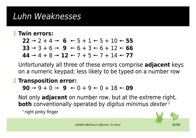 Part Numbering and ID codes: general considerations and check digits | PDF