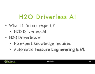 Productionizing H2O Models with Apache Spark with Jakub Hava and Michal Malohlava | PPT