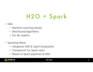 Productionizing H2O Models with Apache Spark with Jakub Hava and Michal Malohlava | PPT