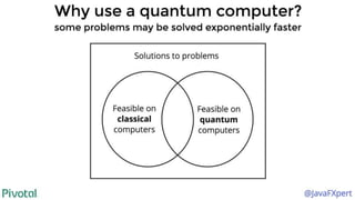 Quantum Computing and Superpositional Cats | PPTX