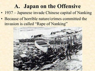 Naval History-Japans Campaign in the Pacific | PPT
