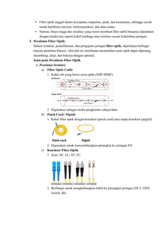 (4)JARINGAN FIBER OPTIK.dokumen teknologi | DOCX