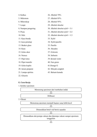 PEMBUATAN_PREPARAT_IRISAN_METODE_PARAFIN.pdf