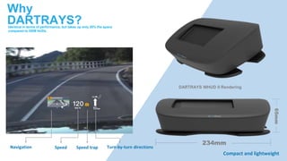 DARTRAYS WHUD II Pitch Deck | PPTX