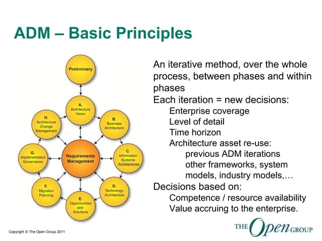 Togaf Version 9.1 Introduction Overview | PPT