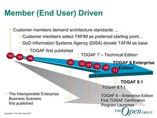 Togaf Version 9.1 Introduction Overview | PPT