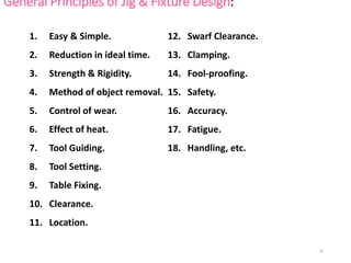jigs & fixtures, gear and thread manufacturing,manufacturing processes ...