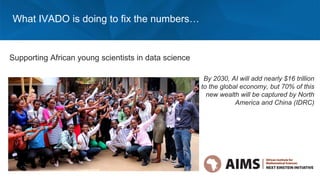 Diversity and Knowledge Production, by Jihane Lamouri, Diversity ...