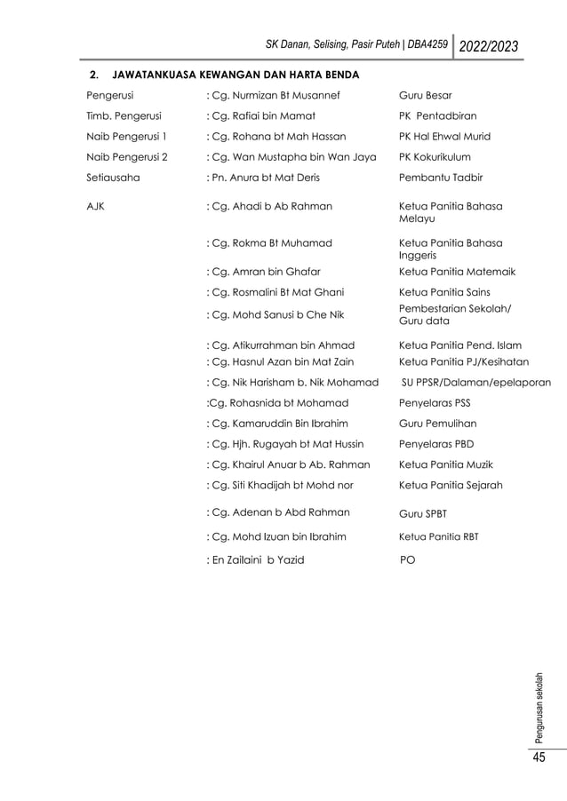 [4] JK Pengurusan Sekolah 2022.pdf