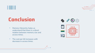Memory Hierarchy | PPTX