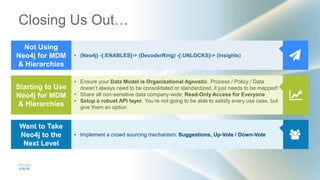 Enabling the Cisco Decoder Ring | PPT