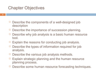 Job analysis HRP | PPT