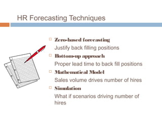 Job analysis HRP | PPT
