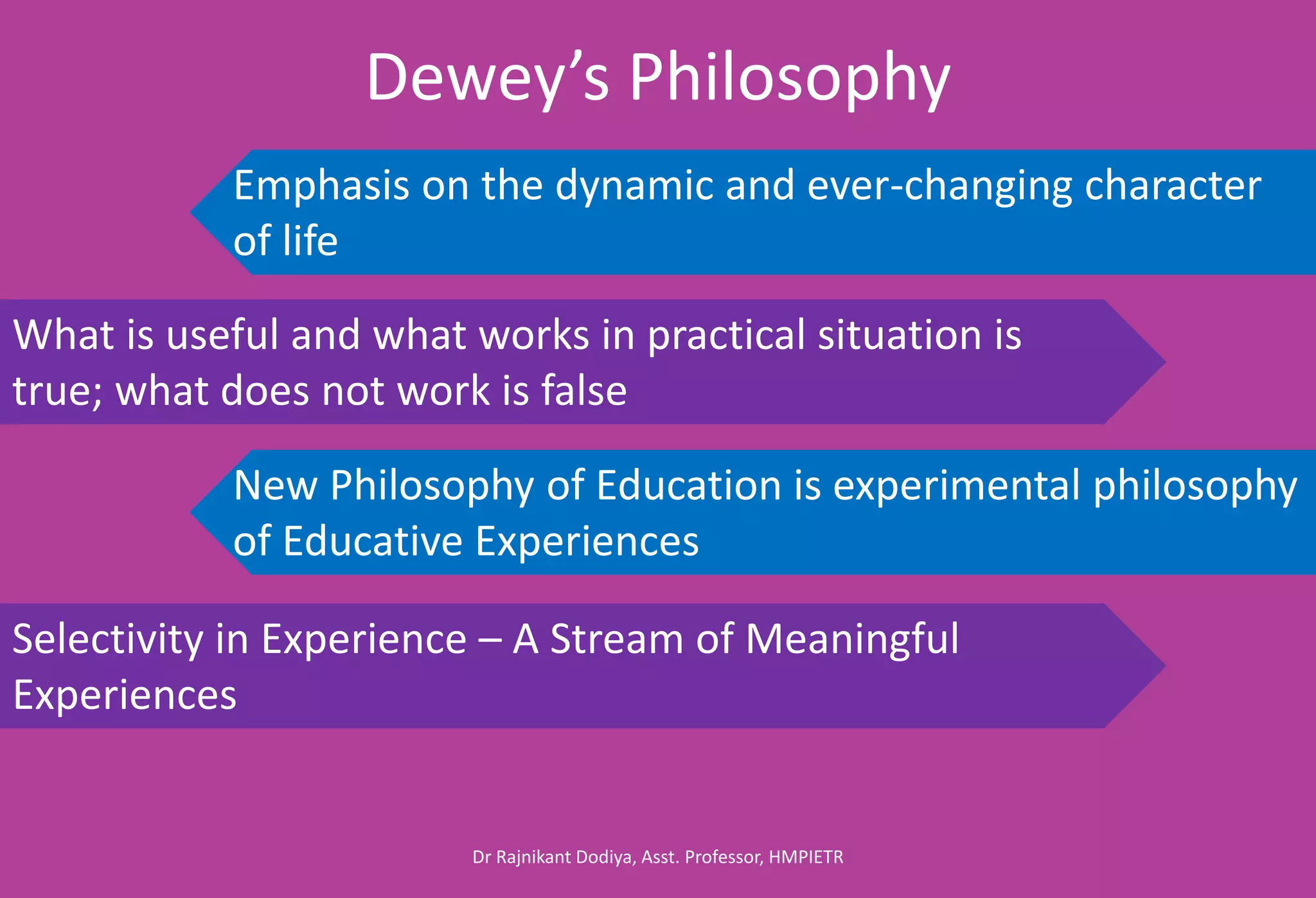 John Dewey on Education | PPTX